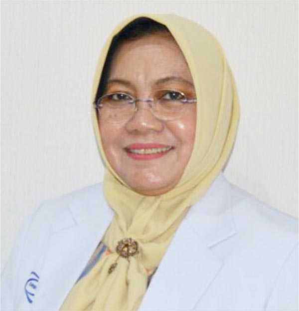 INASOPRS | Indonesia Society of Ophthalmic Plastic and Reconstructive ...